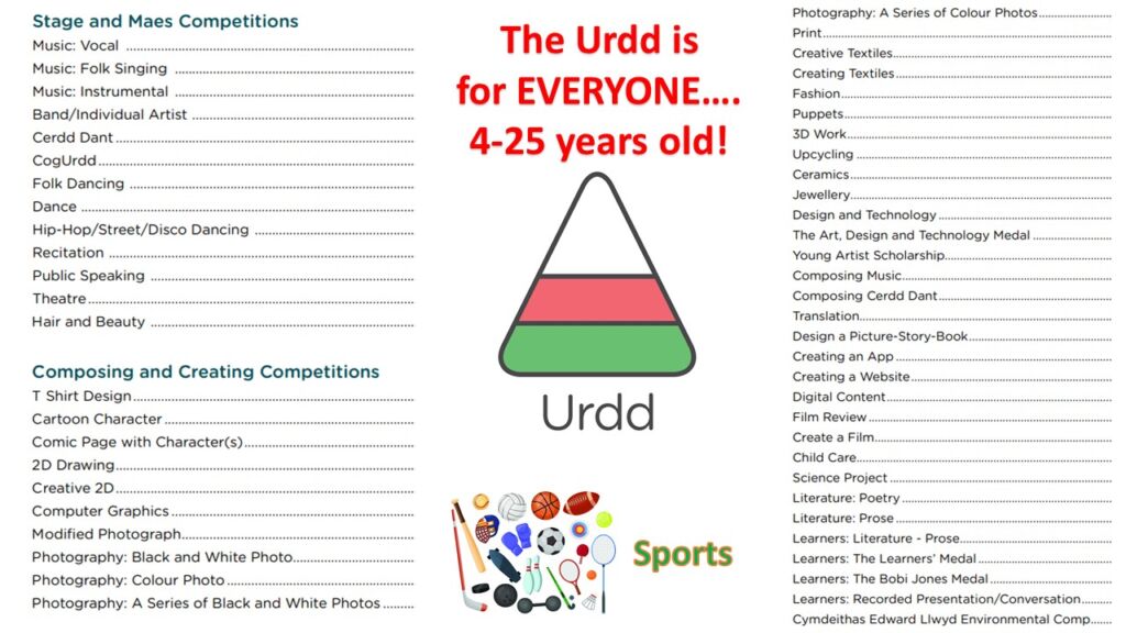 Urdd - Ysgol Llanfyllin, Powys
